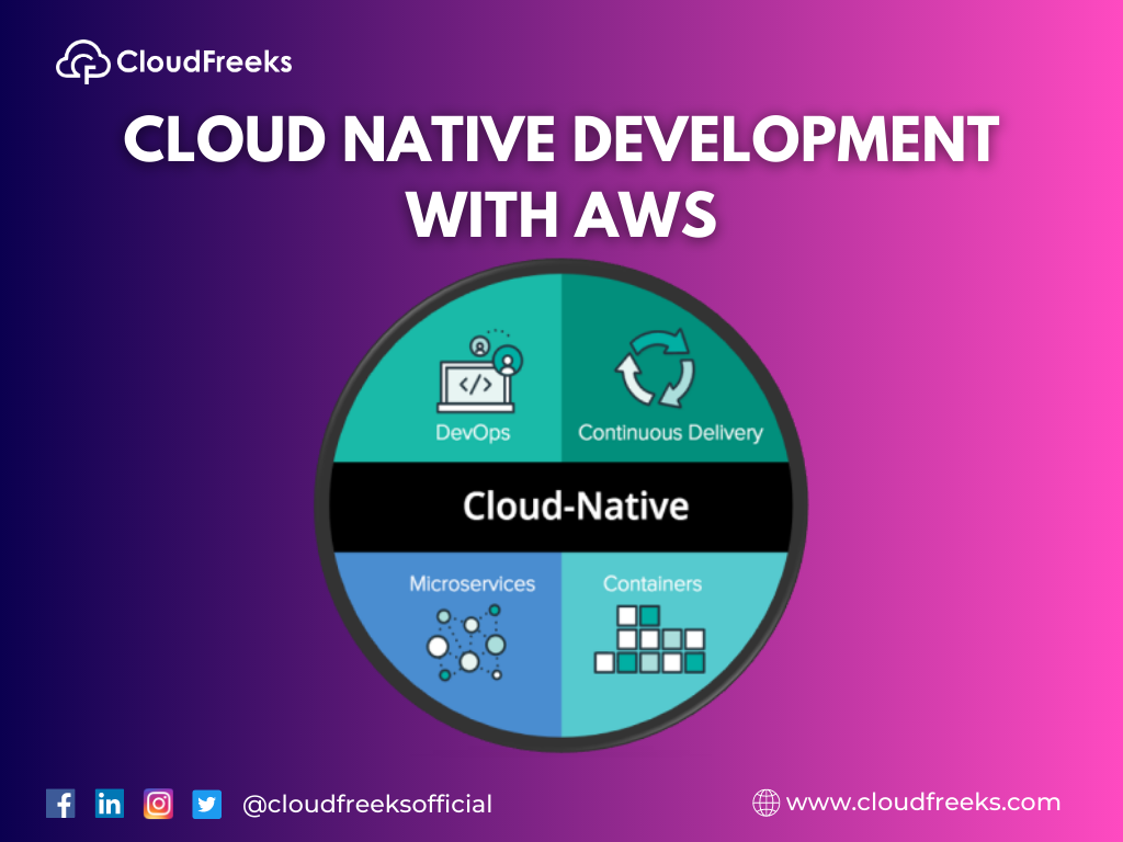 Cloud Native Development with AWS