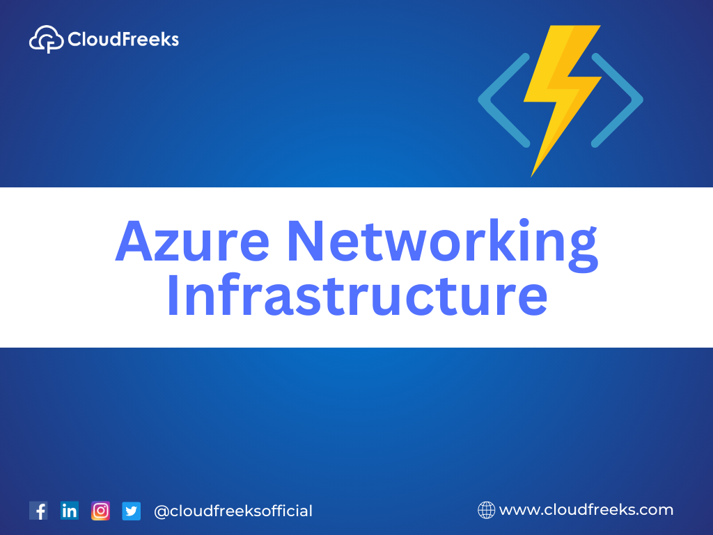 Azure Networking: Virtual Networks, Load Balancers, and Traffic Management